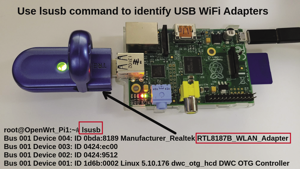 OpenWrt on a Pi