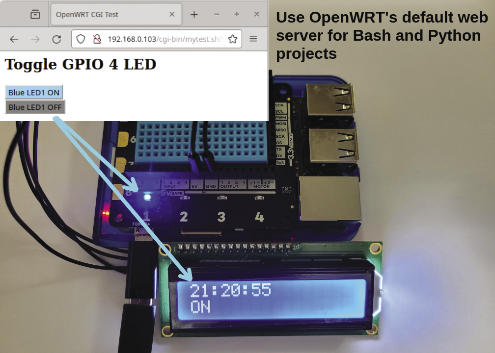 OpenWrt on a Pi