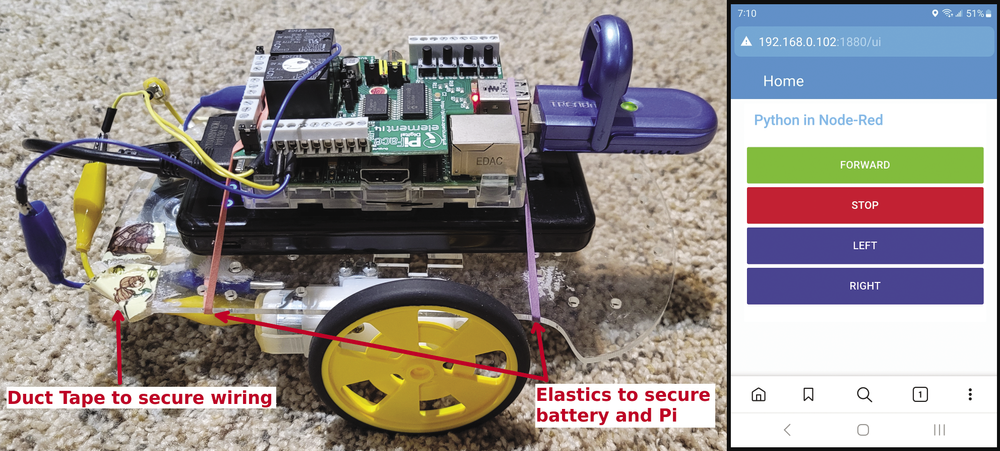 Mix Low-Code Node-RED with Python