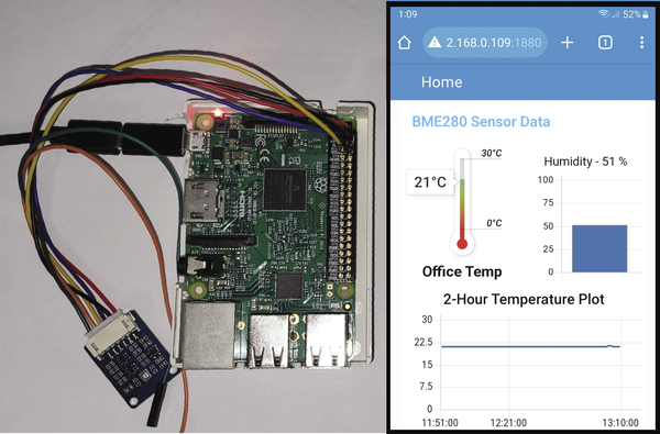 Mix Low-Code Node-RED with Python